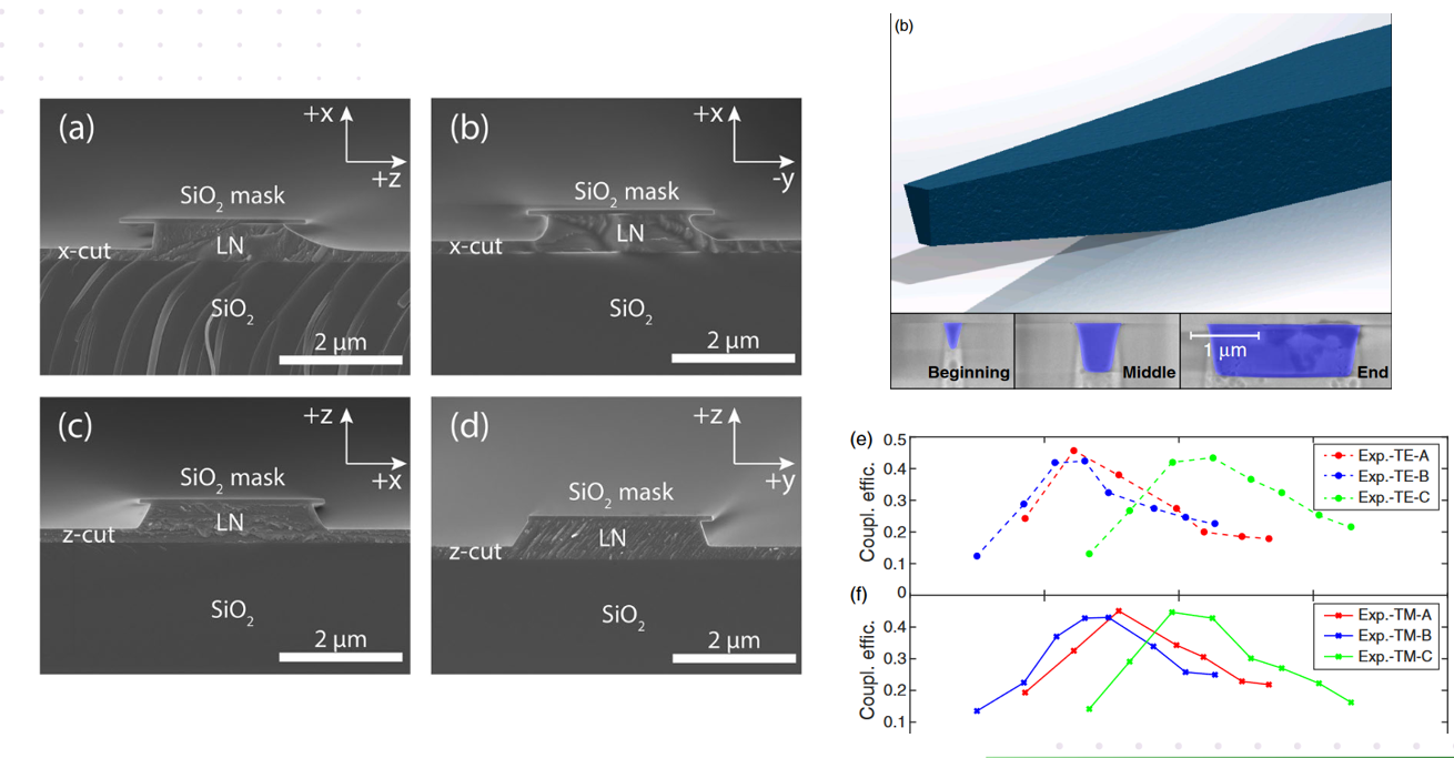仿真秀-工业设计与仿真平台,提供CAD|CAE|CAM外包交易、兼职制图、算例代做、技术培训、软件学习等服务