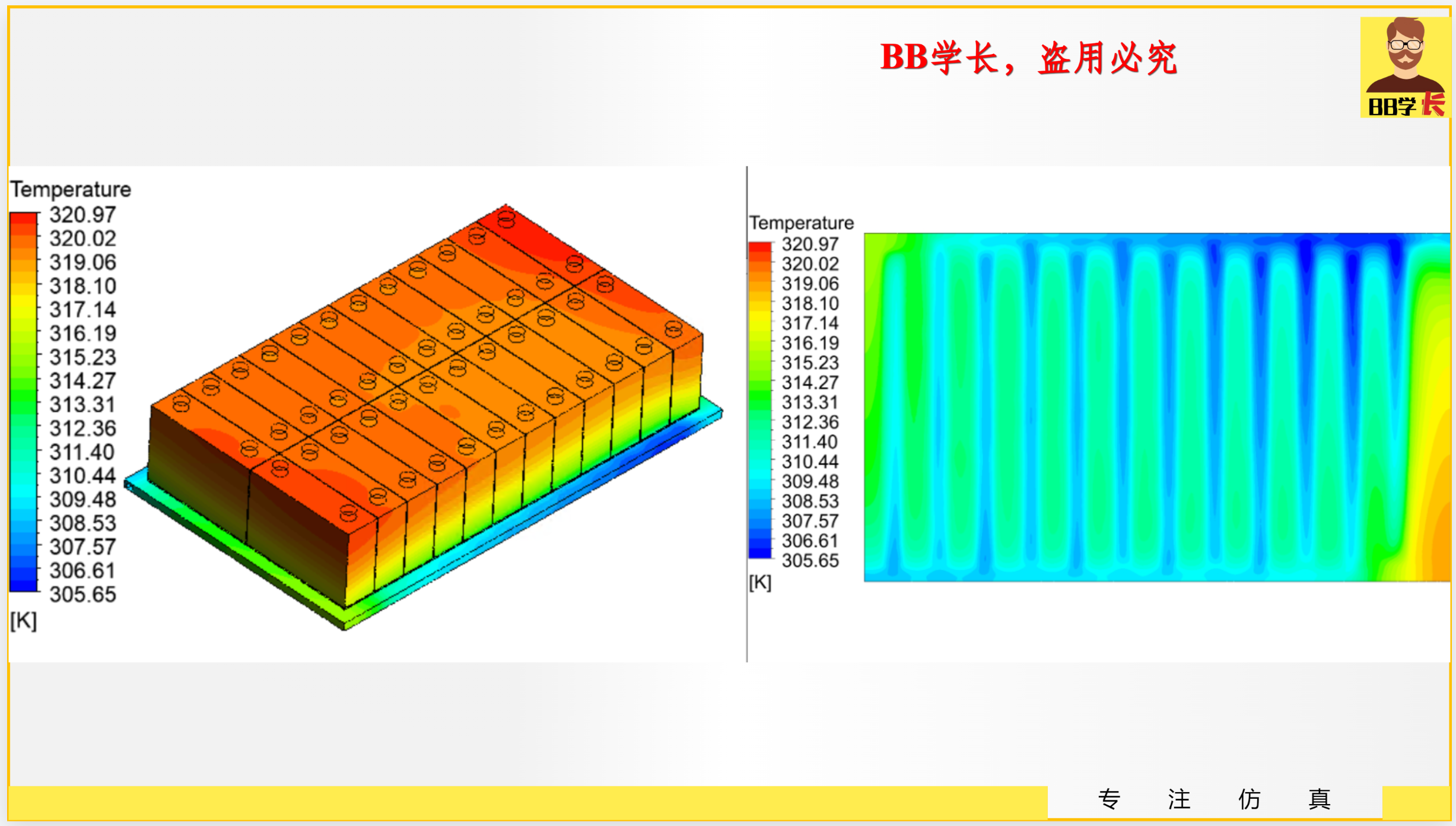基于Fluent液冷电池流动传热模拟-仿真秀图纸模型
