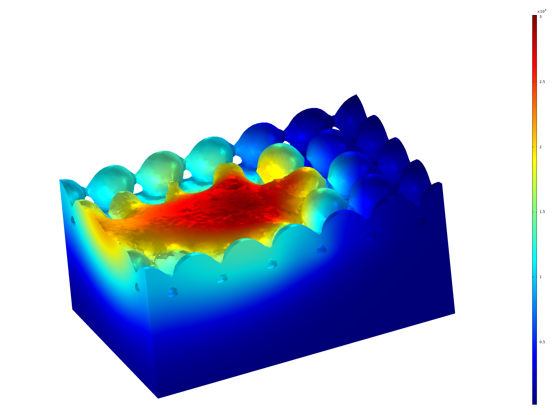 COMSOL 6.2三维激光粉末颗粒融化熔池SLM-仿真秀图纸模型
