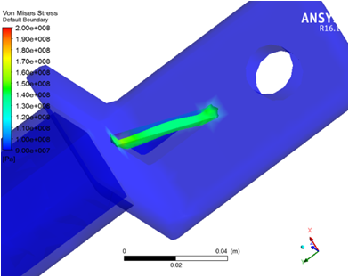 CFD-post与结构后处理中的应用_Mechanical_CFD-Post_后处理分析-仿真秀干货文章