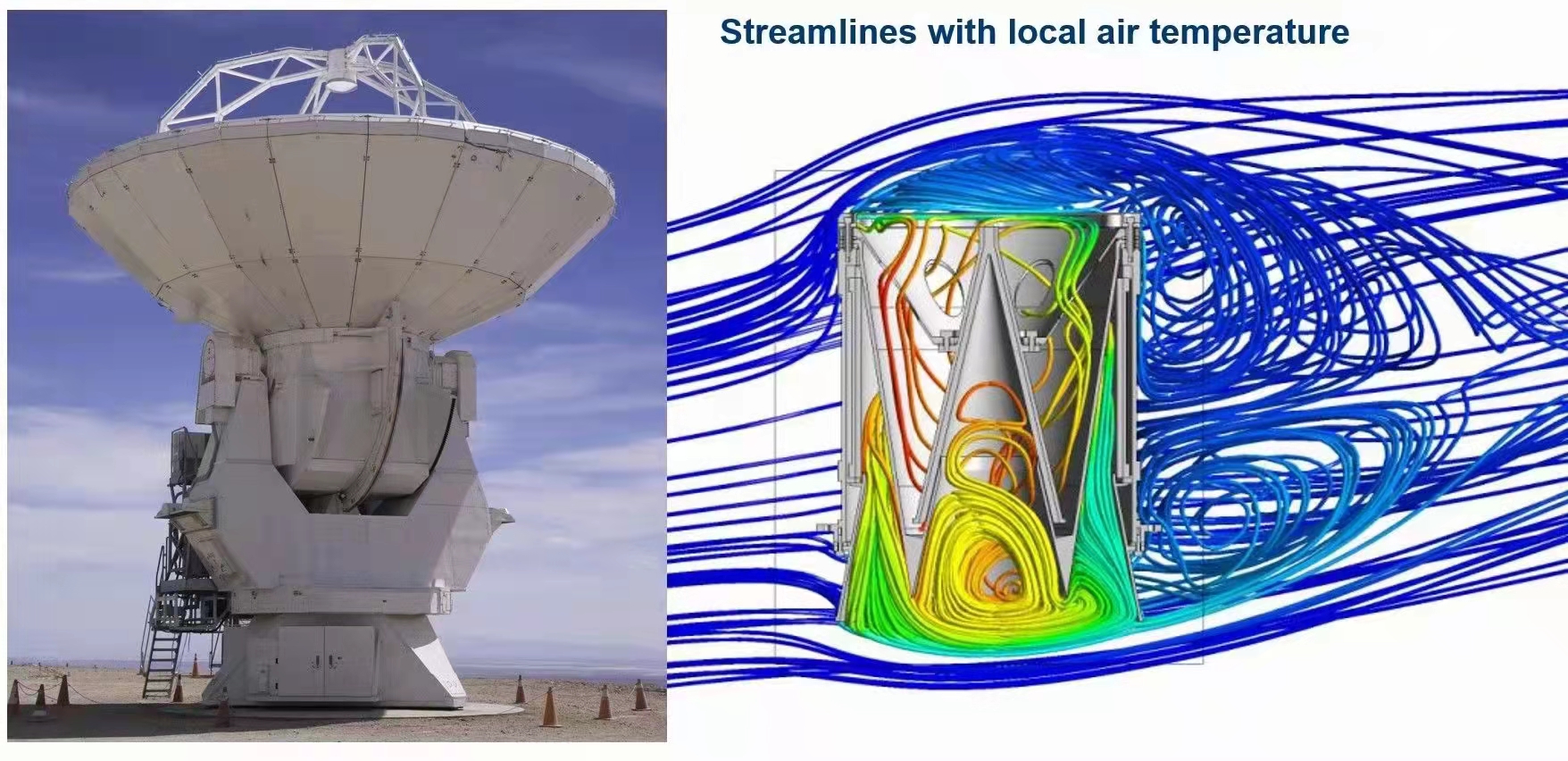 ANSYS CFD从入门到精通，搞定流体仿真之建模设计、网格划分、从求解计算和后处理_SpaceClaim-仿真秀视频课程