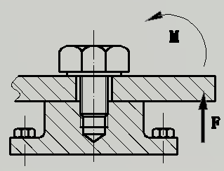 德国螺栓VDI 2230 详解与实例解析16讲_VDI2230_结构基础_断裂_通用_航空_航天_轨道交通_建筑_标准解读-仿真秀视频课程