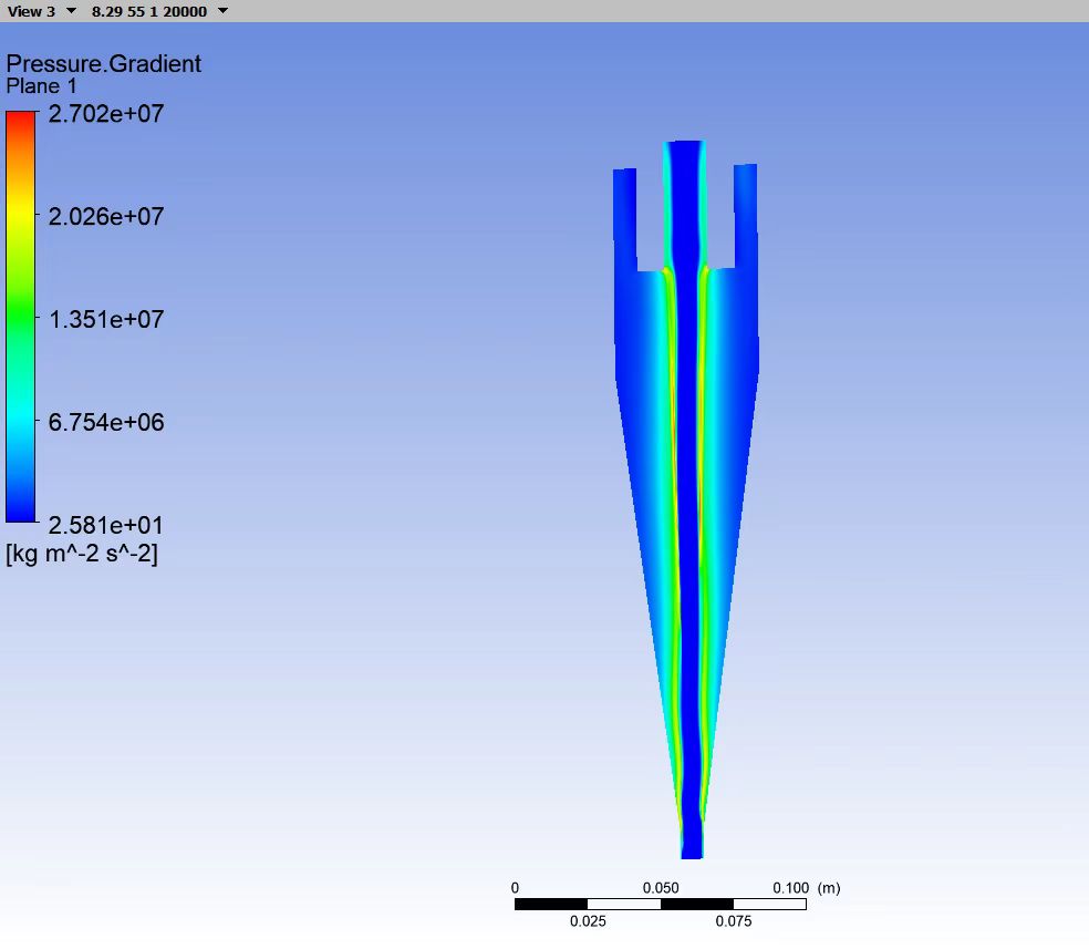后处理绘制截面压力梯度图_Fluent_CFD-Post_ANSYS 其他_后处理分析-仿真秀视频课程