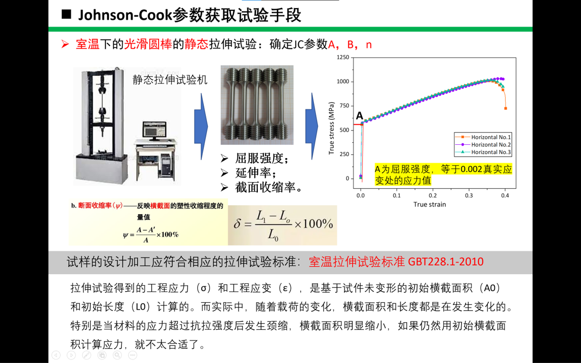 Johnson-Cook 本构及破坏模型参数获取试验方法、拟合方法、验证方法_LS-DYNA_结构基础_显式动力学_碰撞-仿真秀视频课程