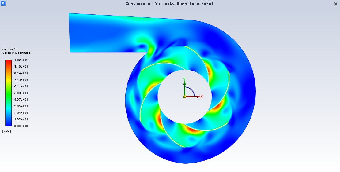基于workbench平台的fluent流体仿真基础操作与案例_Fluent_流体基础_汽车_叶轮机械-仿真秀视频课程