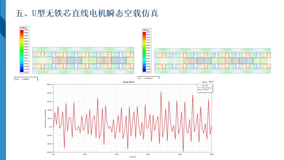 Maxwell高级进阶案例19-U型无铁芯同步直线电机设计和电磁场仿真_Electronics Desktop-仿真秀视频课程