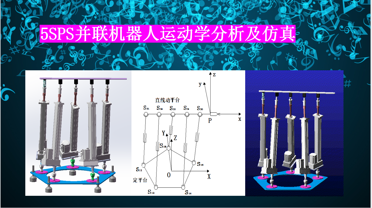5sps并联机器人运动学仿真建模及性能分析 仿真秀 