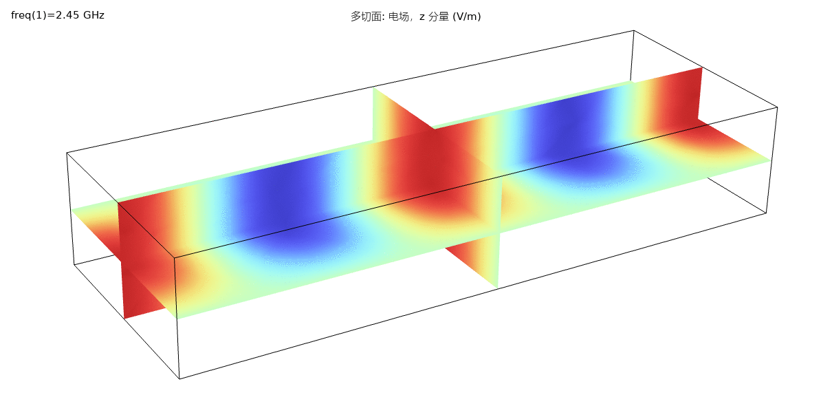 COMSOL多物理场耦合仿真技术11讲：建模仿真、自定义偏微分、动网格、优化传热、低频电磁和微波加热_Comsol-仿真秀视频课程