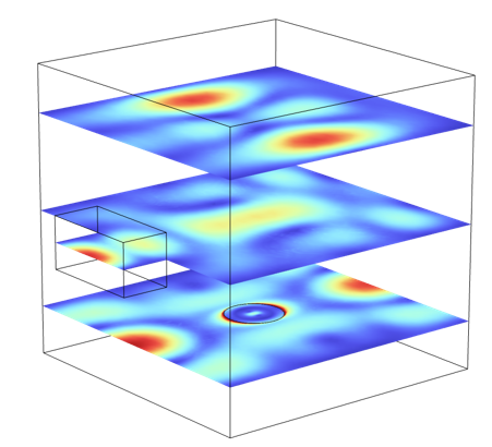 COMSOL多物理场耦合仿真技术11讲：建模仿真、自定义偏微分、动网格、优化传热、低频电磁和微波加热_Comsol-仿真秀视频课程