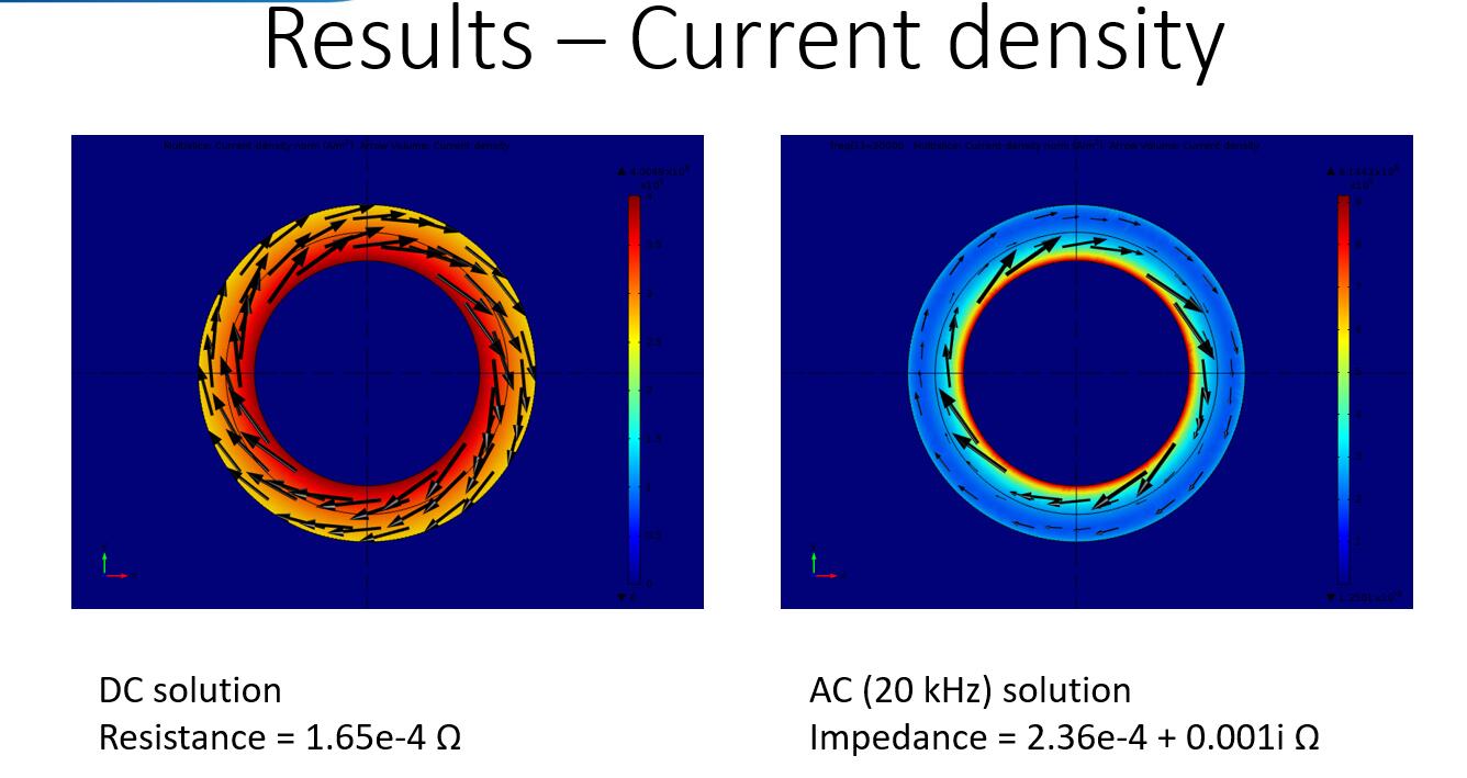 COMSOL 多物理场耦合仿真之 低频电磁场技术（AC/DC）专题_Comsol_电磁基础_电磁力_电路_流-固&热耦合-仿真秀视频课程