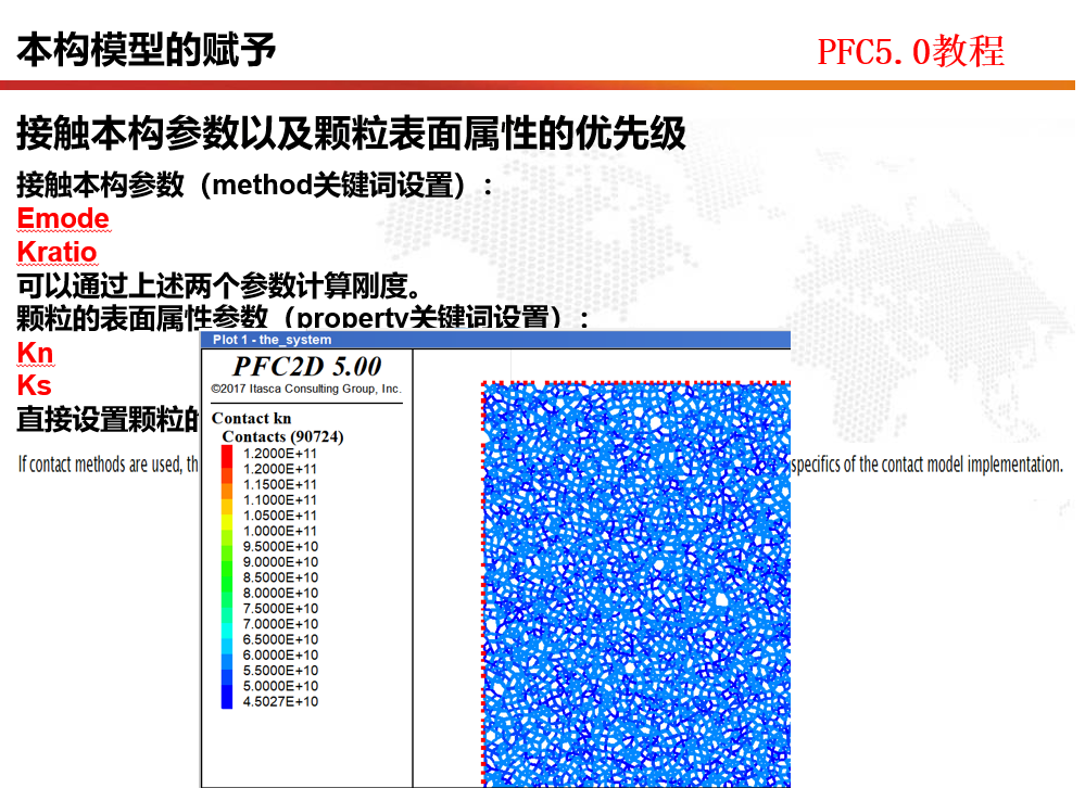 PFC5.0软件学习_静力学_代码&命令_岩土_PFC_离散元-仿真秀视频课程