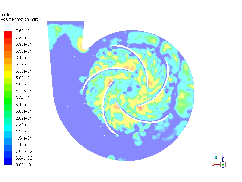 #253 FLUENT案例-离心泵固液两相流和空化仿真_SpaceClaim_Meshing_Fluent_CFD-Post ...
