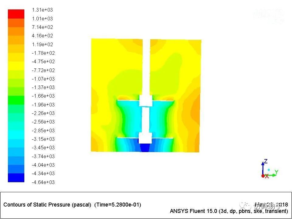 ANSYS FLUENT搅拌器仿真手把手零基础入门进阶有声解说教程（#295）_Design Modeler_ICEM CFD_Fluent ...
