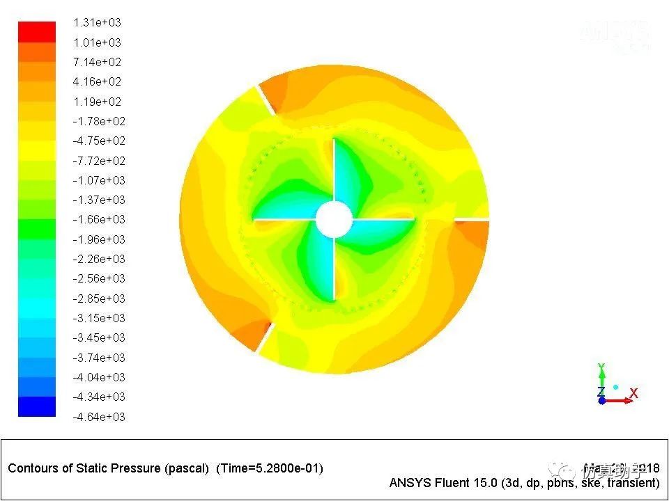 ANSYS FLUENT搅拌器仿真手把手零基础入门进阶有声解说教程（#295）_Design Modeler_ICEM CFD_Fluent ...