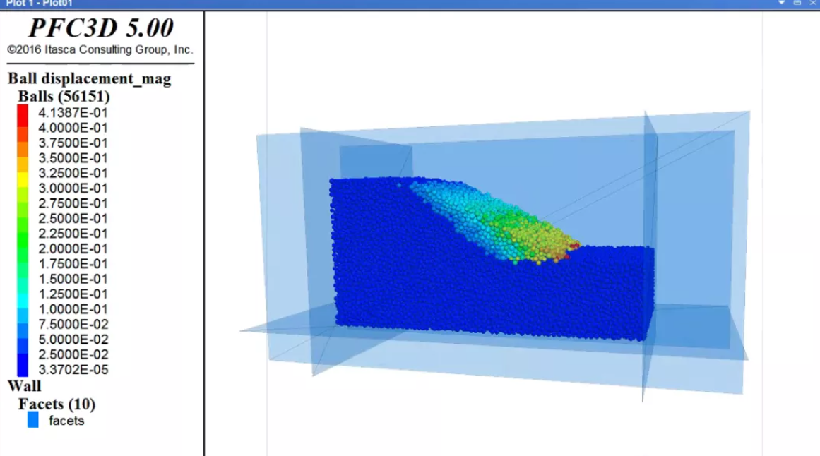 PFC疑难点调试_培训教学,付费答疑,算例代做_仿真秀