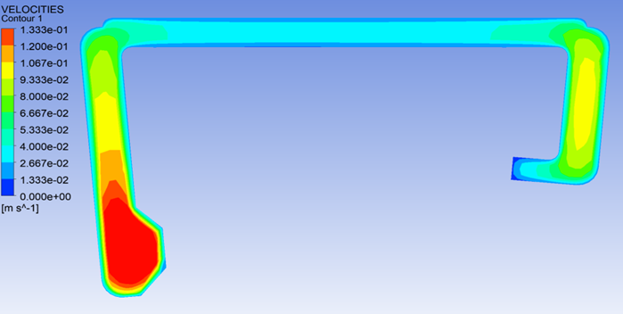 POLYFLOW挤出模具吹塑模具仿真模流分析代做_仿真分析,付费答疑,其他服务_仿真秀