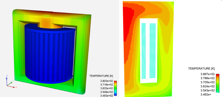 ANSYS Icepak电力电子产品热管理仿真：模组、机箱、电气柜和电池pack等产品稳态和瞬态仿真_仿真分析,付费答疑,其他服务_仿真秀