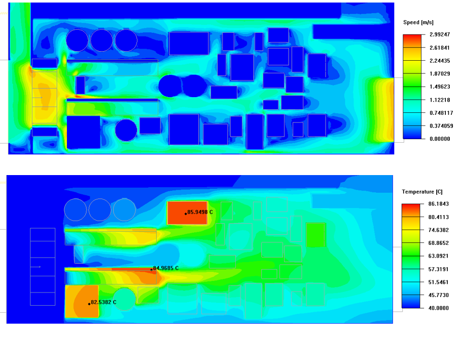 电气设备热电耦合分析：ANSYS/Icepak/fluent/CFX温升仿真 包括电气柜、断路器、PCB板、连接器、变压器等设备温升仿真_仿真 ...