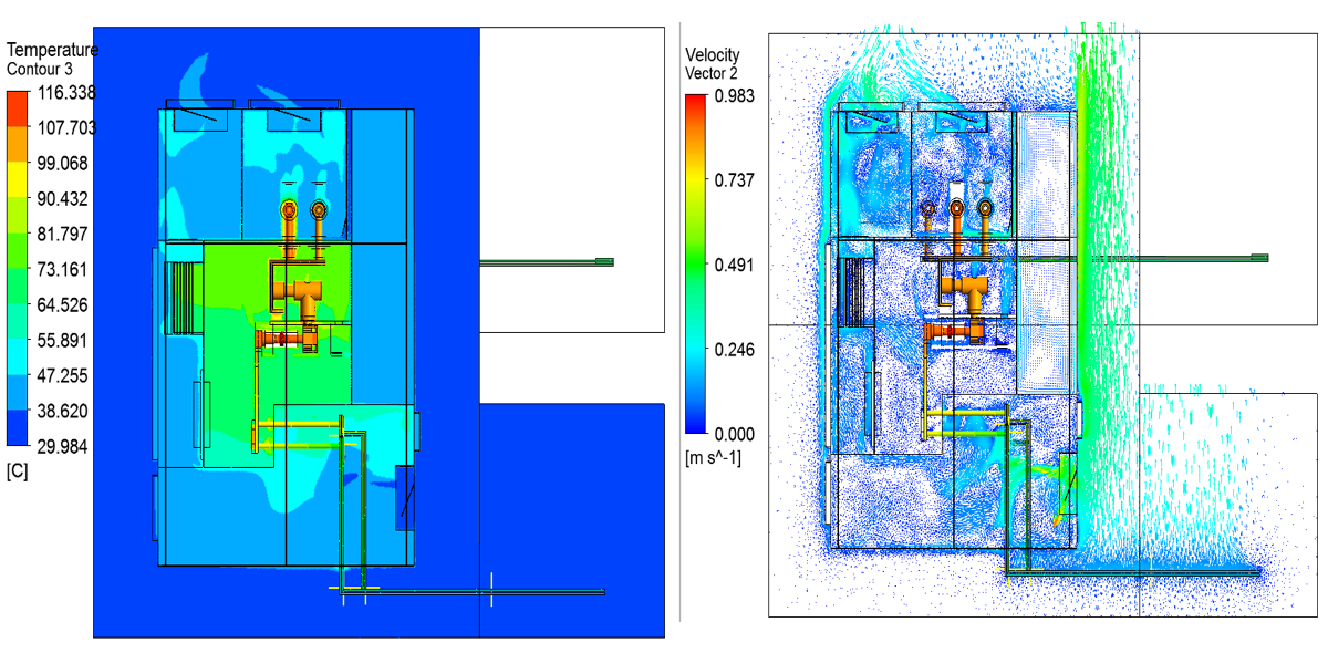 电气设备热电耦合分析：ANSYS/Icepak/fluent/CFX温升仿真 包括电气柜、断路器、PCB板、连接器、变压器等设备温升仿真_仿真 ...