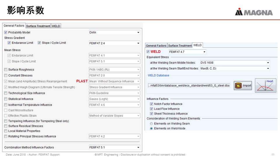 基于SPECTRAL模块的Femfat焊缝疲劳评估_振动_疲劳_网格处理_汽车_FEMFAT_新能源_电子电控_焊接_理论-仿真秀干货文章