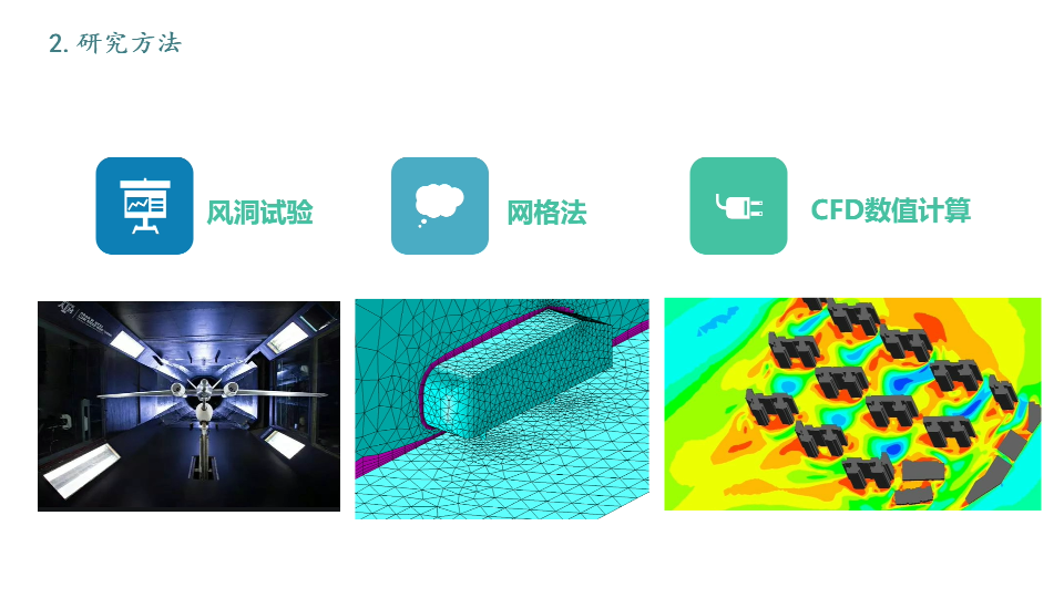 《建筑室外风环境CFD模拟专题课》_Phoenics_湍流_暖通-仿真秀视频课程