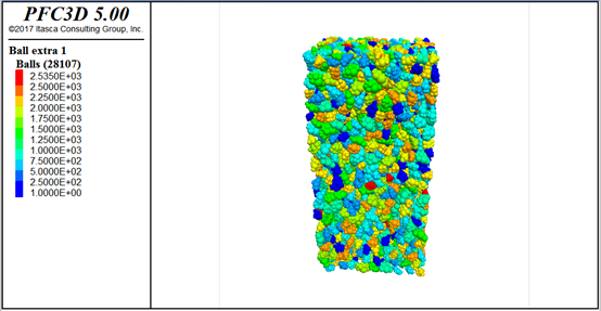 PFC5.0模拟clump转换为cluster_代码&命令_岩土_离散元_PFC-仿真秀干货文章