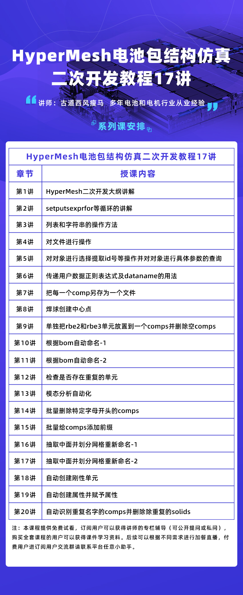 HyperMesh电池包结构仿真二次开发教程17讲_HyperMesh_网格处理_二次开发_代码&命令-仿真秀视频课程