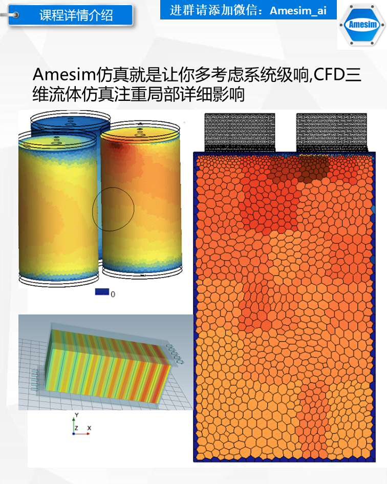 第58期 Amesim电池热管理与整车热管理专题_系统仿真_通用_AMESim_数字孪生-仿真秀视频课程