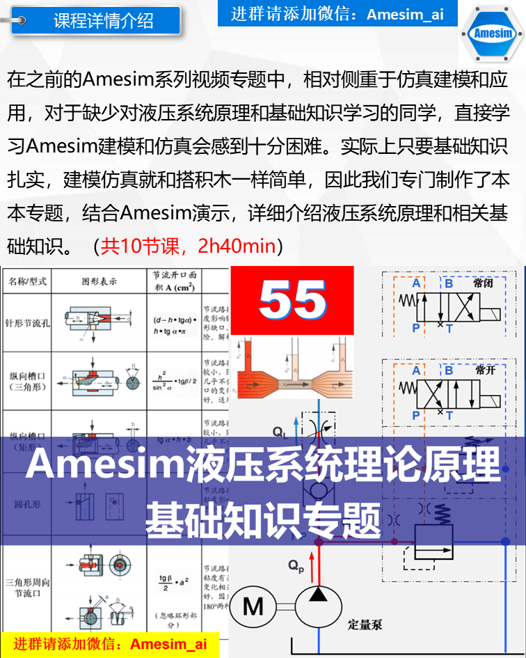 第55期 Amesim液压系统理论基础知识专题_系统仿真_通用_AMESim_数字孪生-仿真秀视频课程
