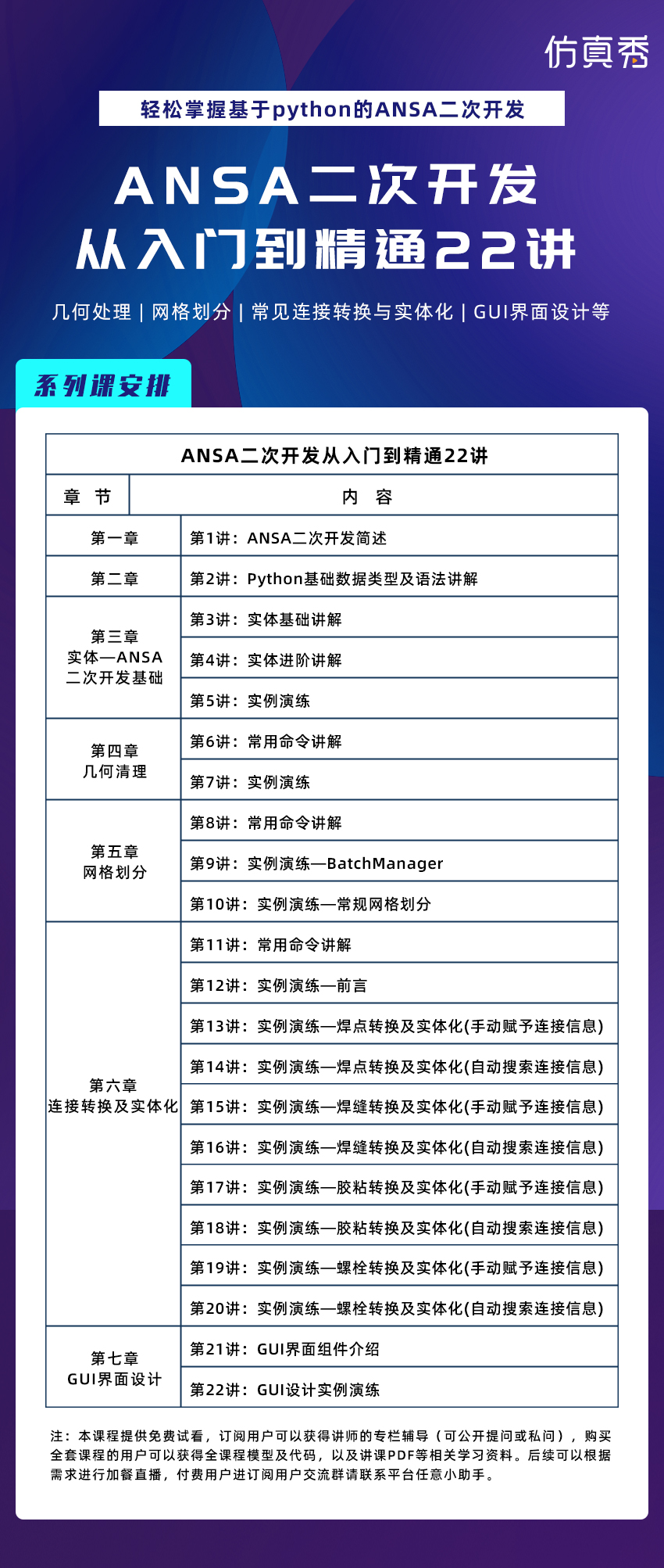 ANSA二次开发从入门到精通22讲：轻松掌握基于python的ANSA二次开发_结构基础_二次开发_航空_航天_船舶_汽车-仿真秀视频课程