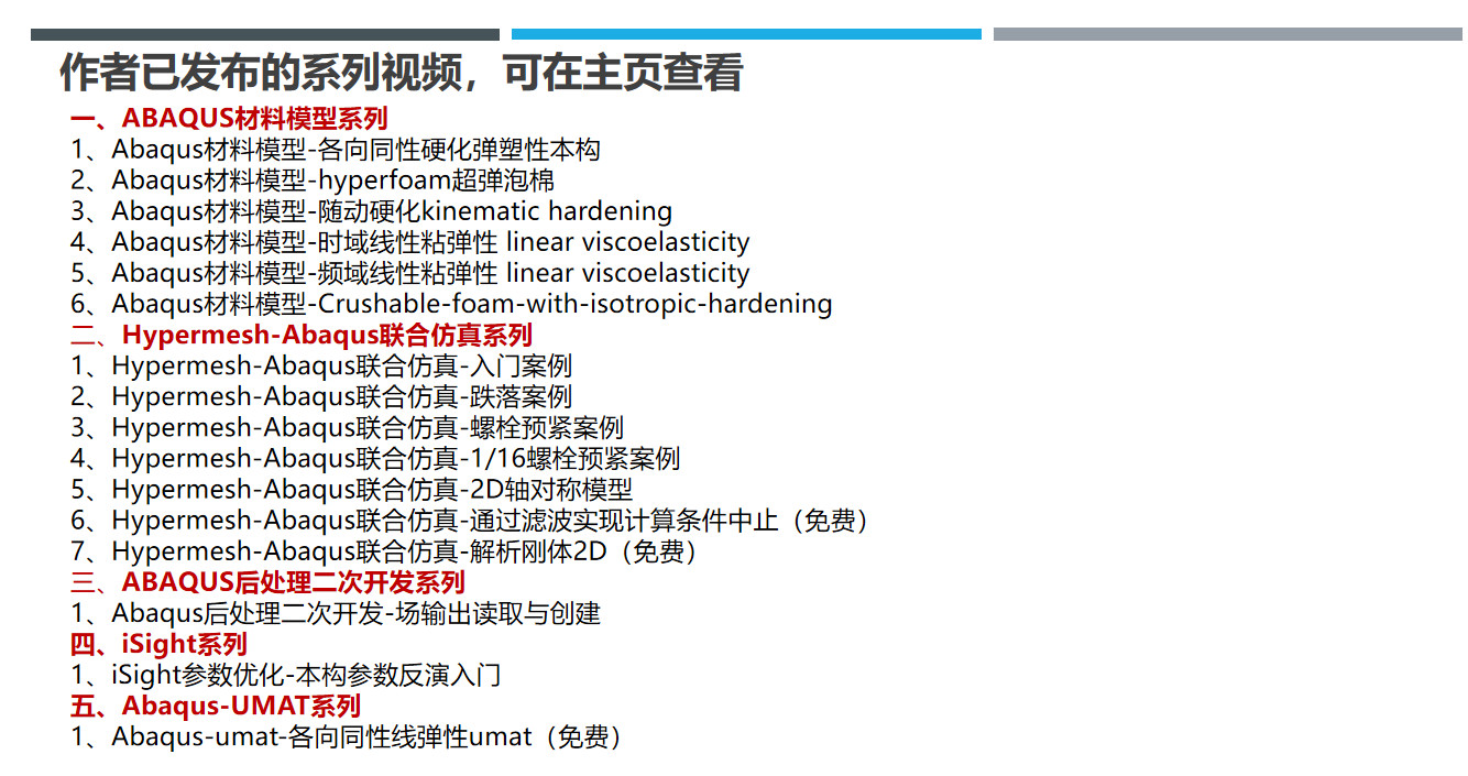 Abaqus-umat-各向同性线弹性umat_Abaqus_二次开发-仿真秀视频课程