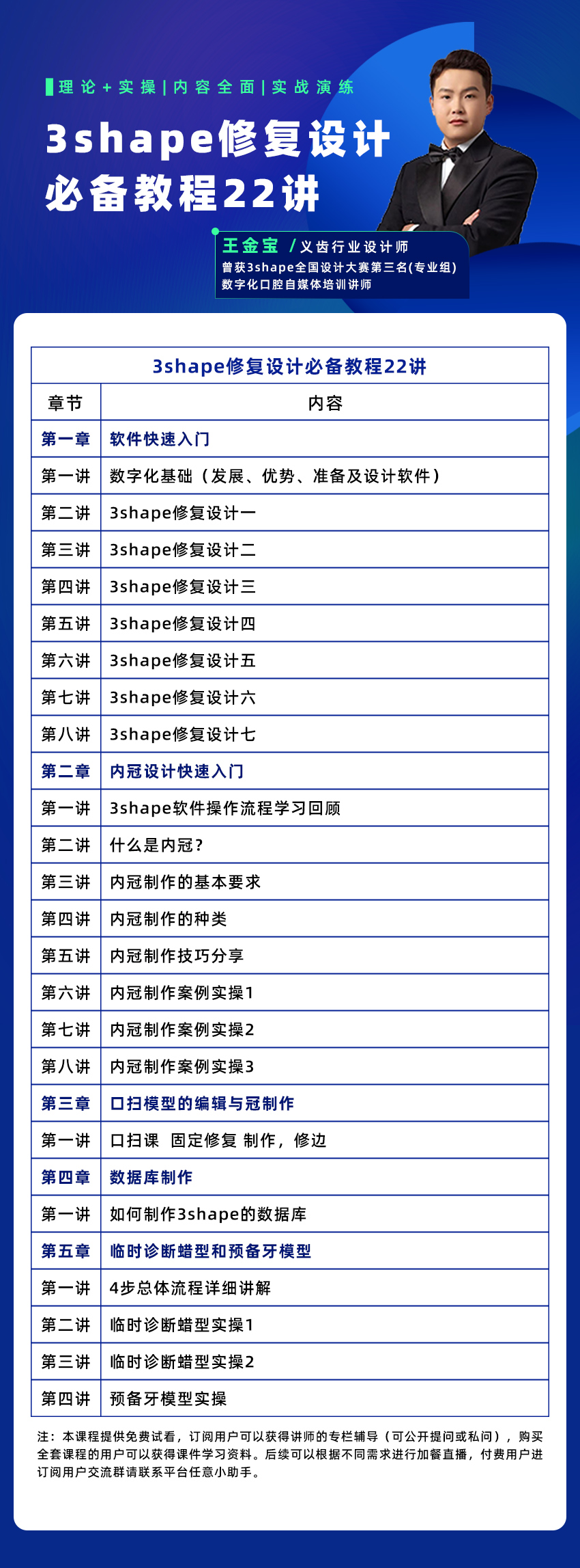 3shape修复设计必备教程22讲_康复器具_医疗器具_诊断治疗_3Shape_口腔-仿真秀视频课程