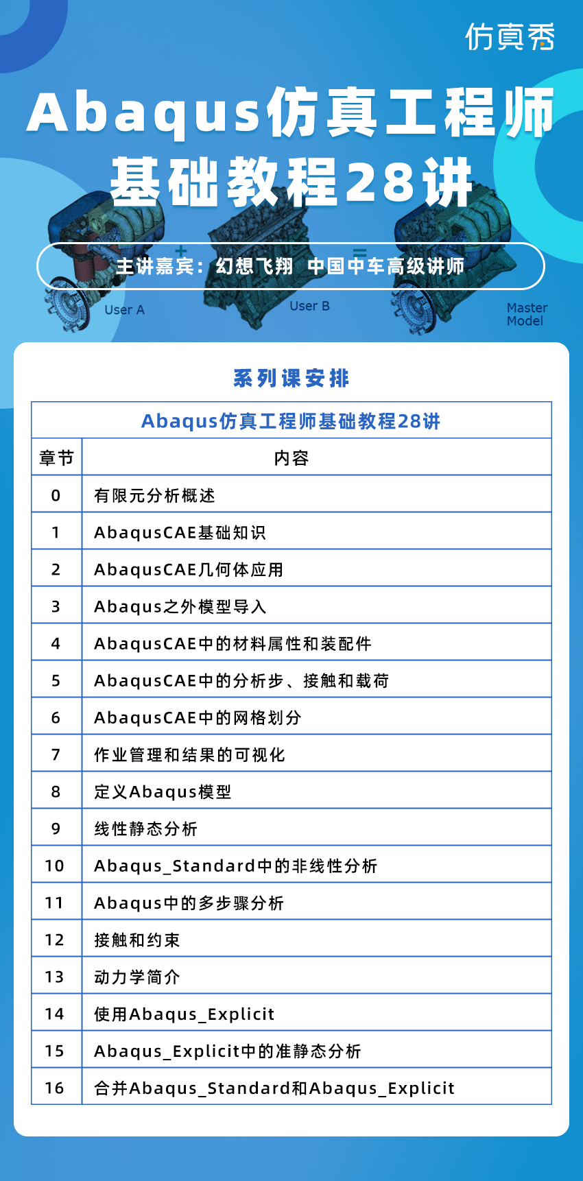 Abaqus仿真工程师基础教程28讲_Abaqus-仿真秀视频课程