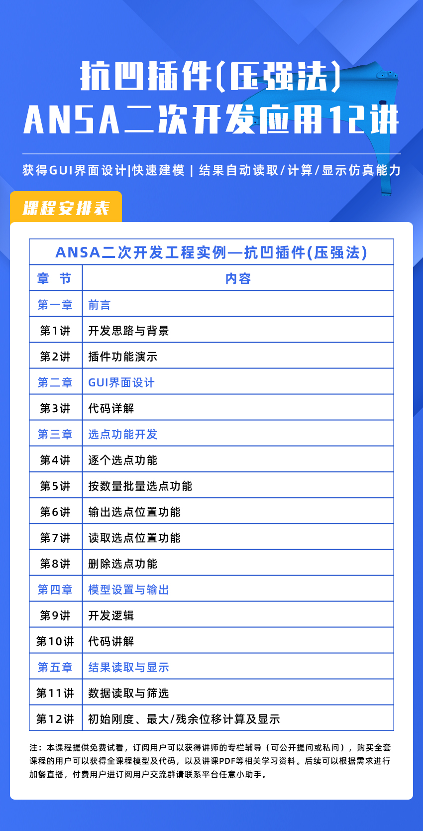 抗凹插件开发(压强法)ANSA二次开发工程实例应用12讲_HyperMesh_结构基础_静力学_瞬态动力学_振动-仿真秀视频课程