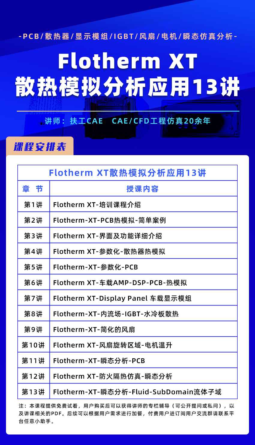 Flotherm XT电子散热模拟13讲：PCB散热器显示模组IGBT风扇电机瞬态仿真分析_Flotherm-仿真秀视频课程