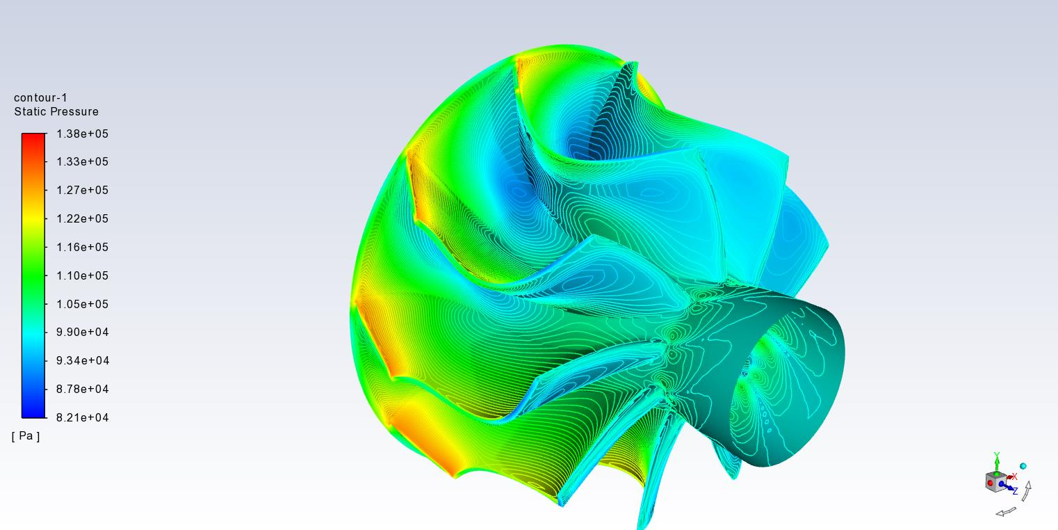 工业设计与仿真平台-提供Fluent|Workbench|Abaqus CAE仿真分析、二次开发、技术培训、视频学习等服务-仿真秀