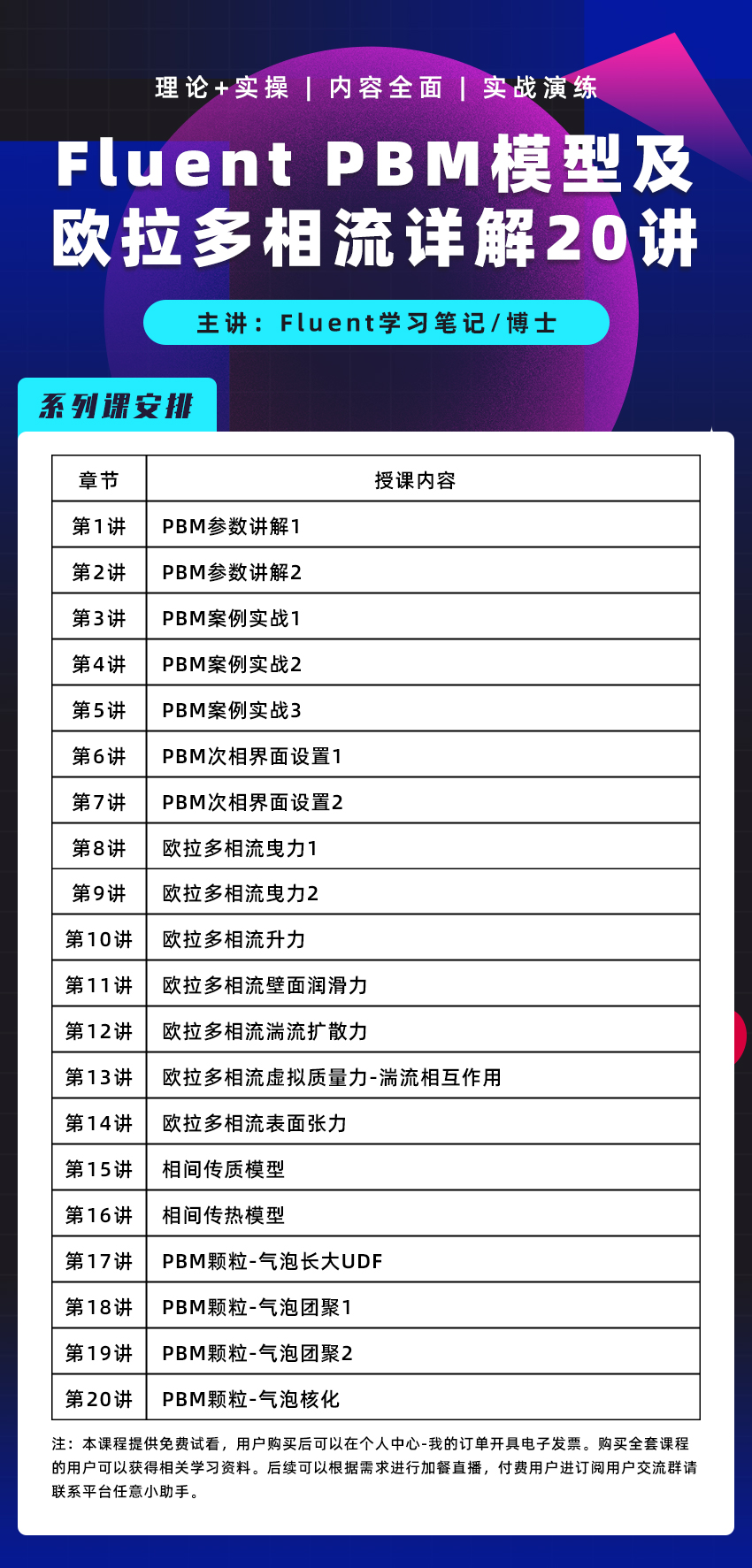 Fluent PBM模型及欧拉多相流详解20讲_Fluent_流体基础_多相流_群体平衡_代码&命令_电力_油气_煤炭-仿真秀视频课程