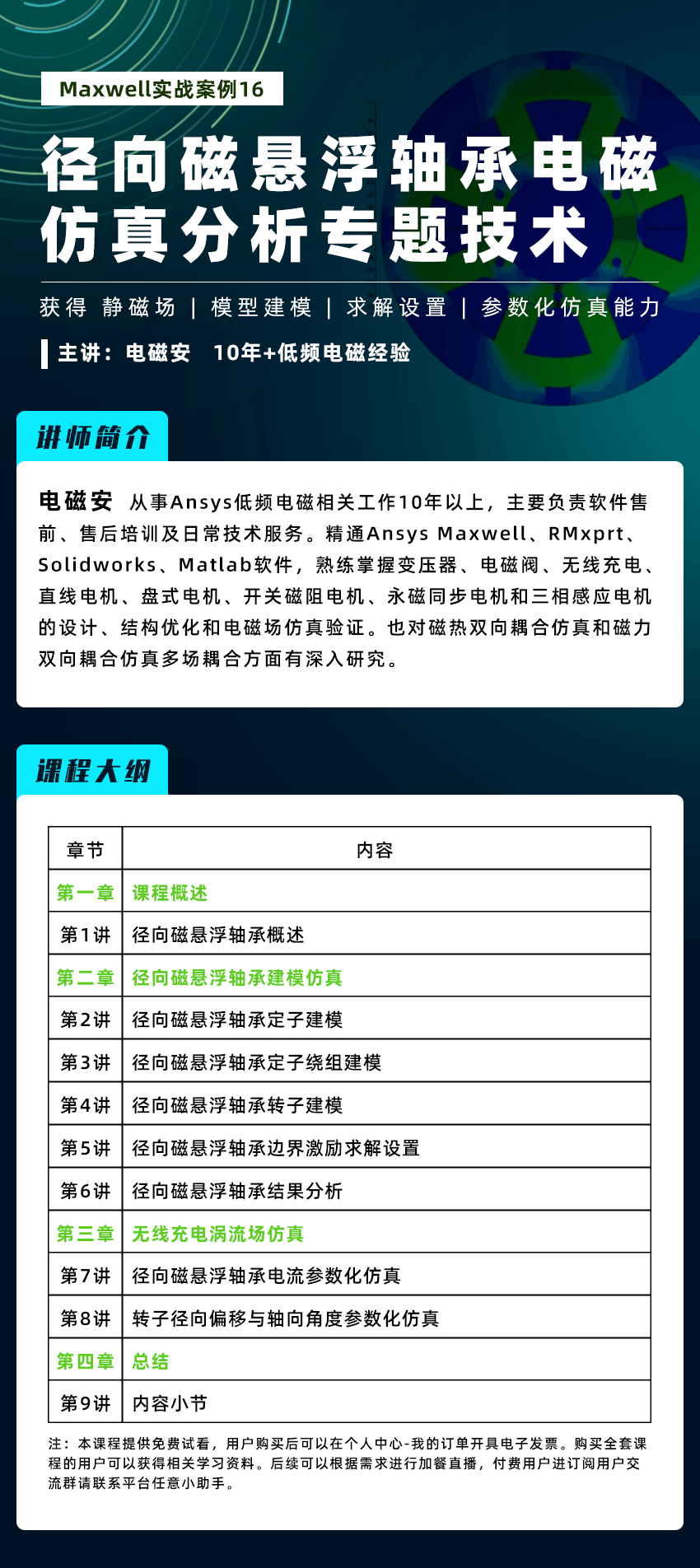 Maxwell实战案例16-径向磁悬浮轴承电磁仿真分析专题技术_Electronics Desktop_Maxwell-仿真秀视频课程