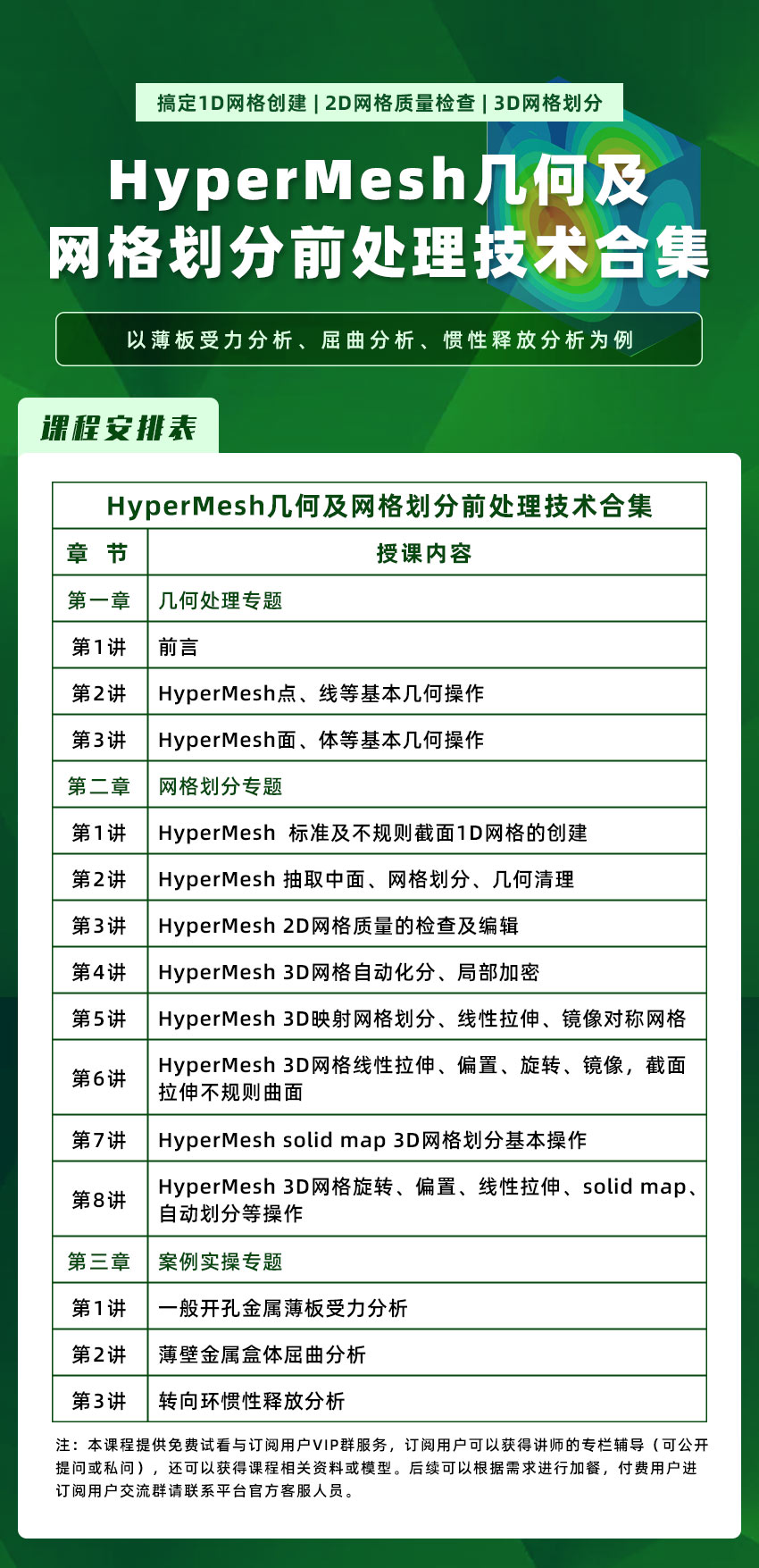 HyperMesh几何及网格划分前处理技术合集——搞定1D网格创建、2D网格质量检查和3D网格划分_HyperMesh-仿真秀视频课程