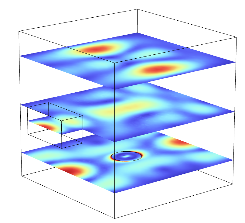 2024仿真产学研用（八）：COMSOL微波加热多物理场耦合仿真关键技术与应用_Comsol_换热散热_电磁基础_电子-仿真秀视频课程