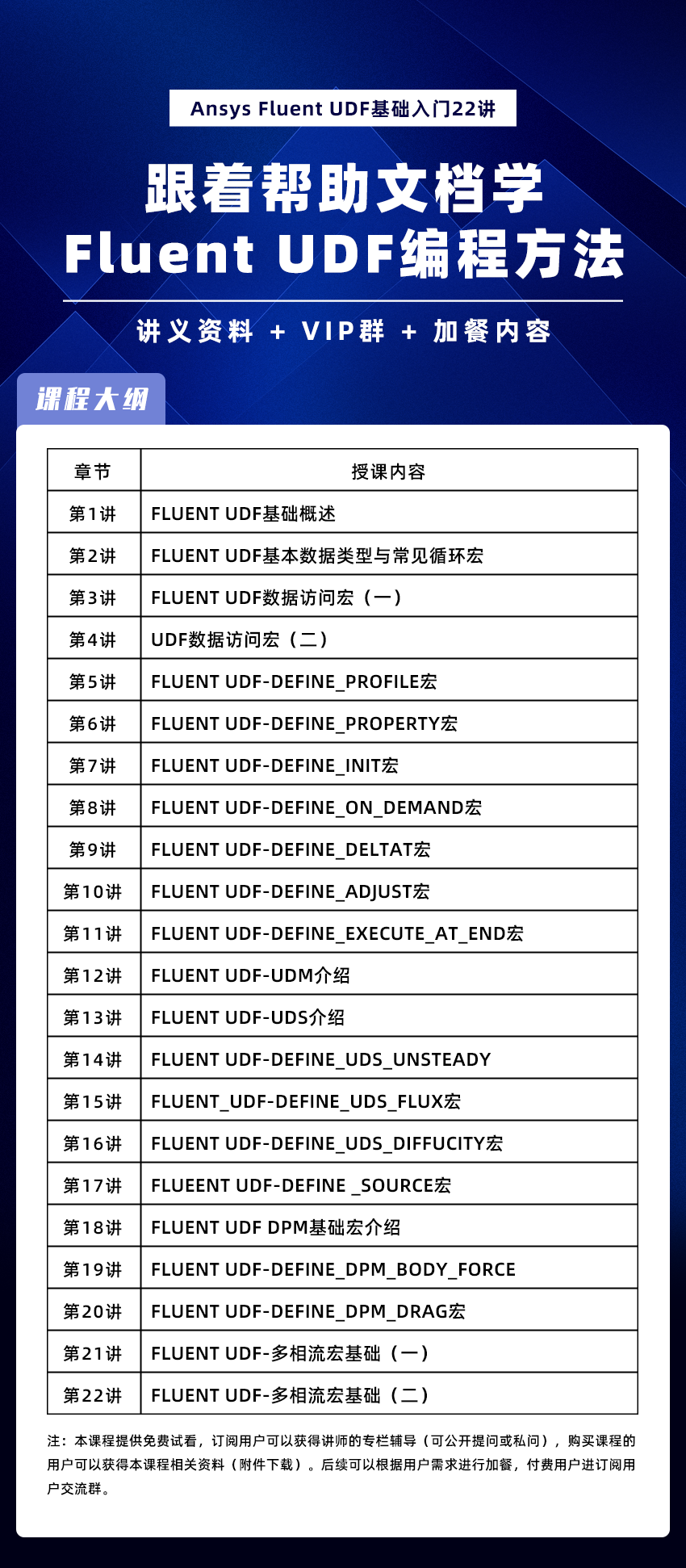 【知识周特惠】 Fluent UDF基础入门22讲：跟着帮助文档学Fluent UDF编程方法_Fluent_流体基础-仿真秀视频课程