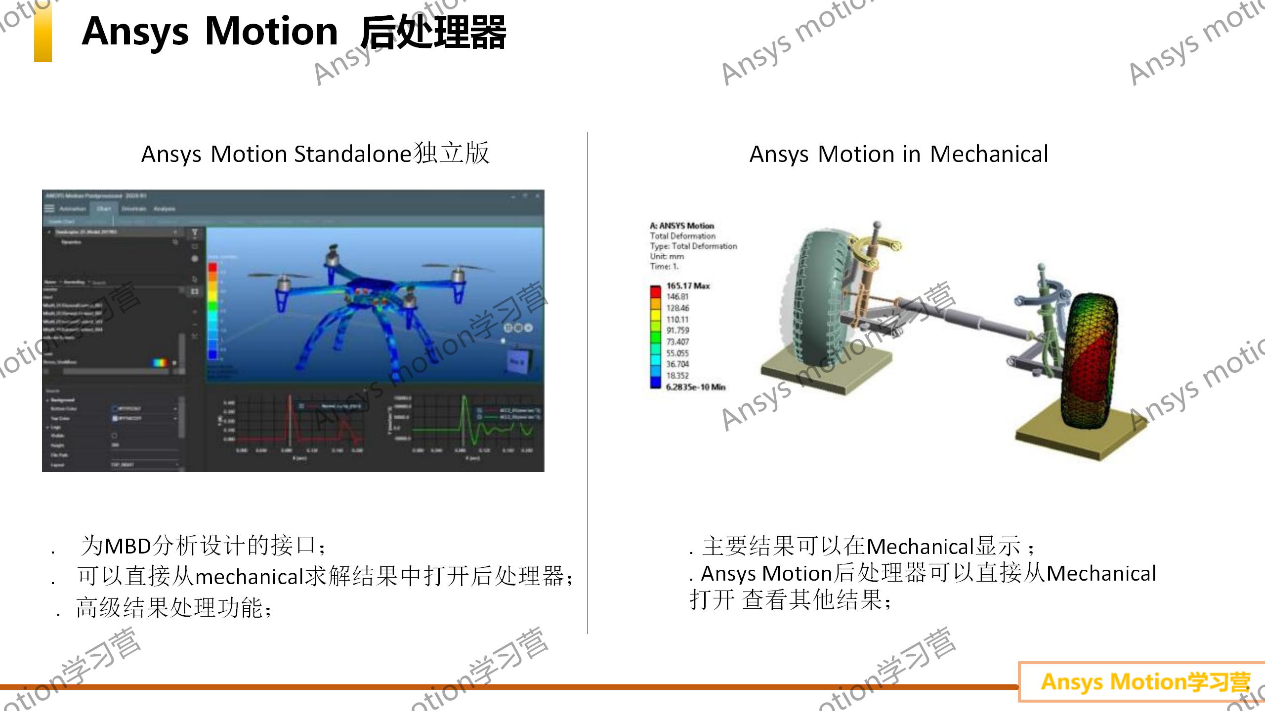 Ansys motion多体动力学基础教程（一）：软件介绍_多体动力学_ANSYS Motion-仿真秀干货文章