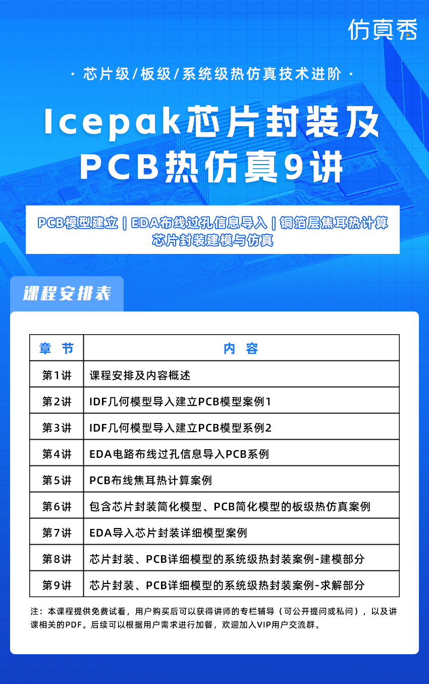 Icepak芯片封装及PCB热仿真9讲:芯片级/板级/系统级热仿真技术进阶 _Icepak_ANSYS 其他_换热散热-仿真秀视频课程