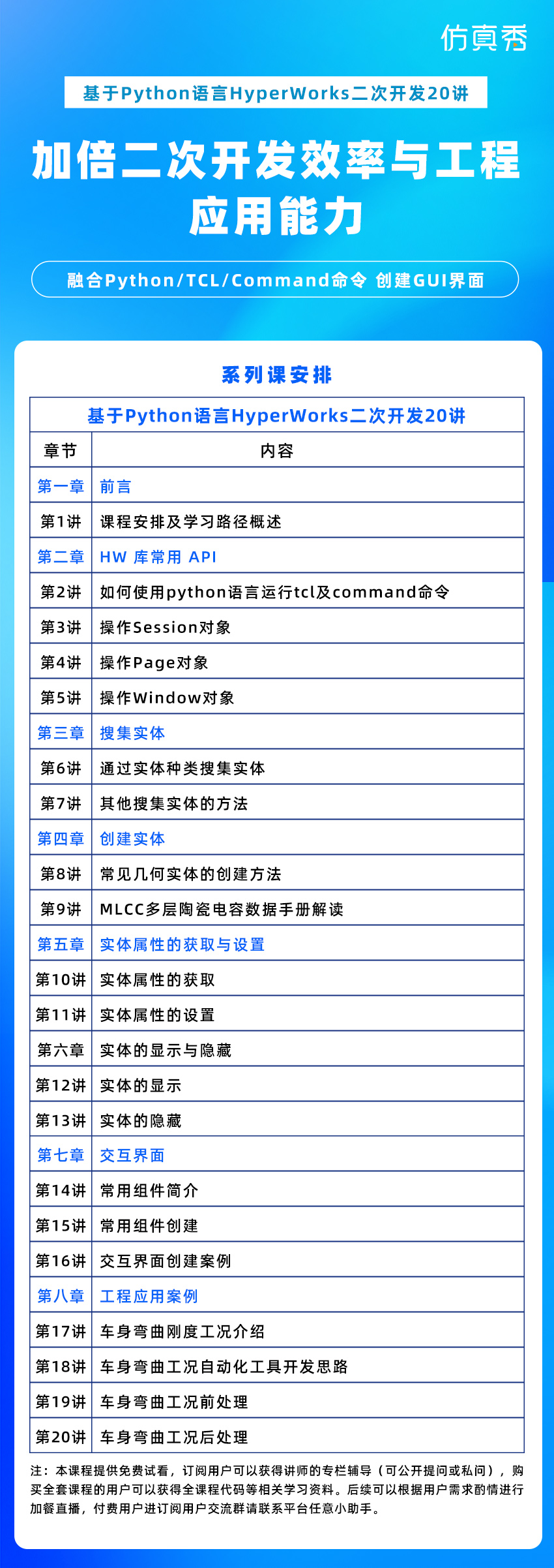 基于Python语言HyperWorks二次开发精讲：加倍二次开发效率与工程应用能力_HyperMesh-仿真秀视频课程