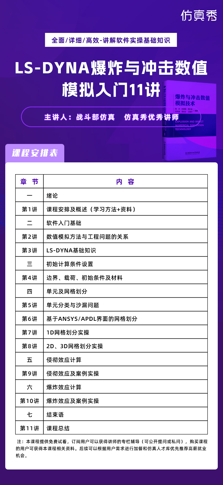全面详细高效的LS-DYNA爆炸与冲击数值模拟基础入门11讲_Autodyn_LS-DYNA_理论_爆炸_材料_ANSYS-仿真秀视频课程